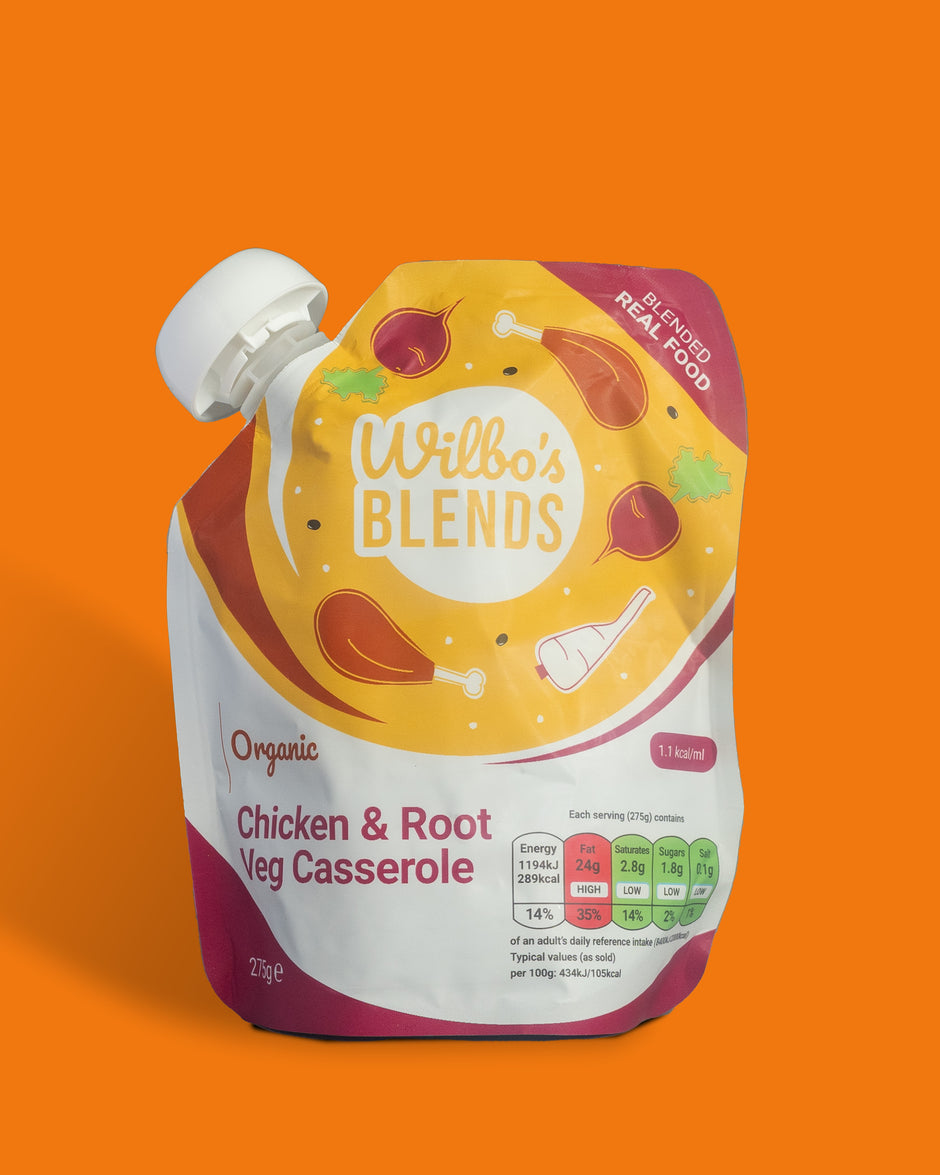 All Products – Wilbo Blends